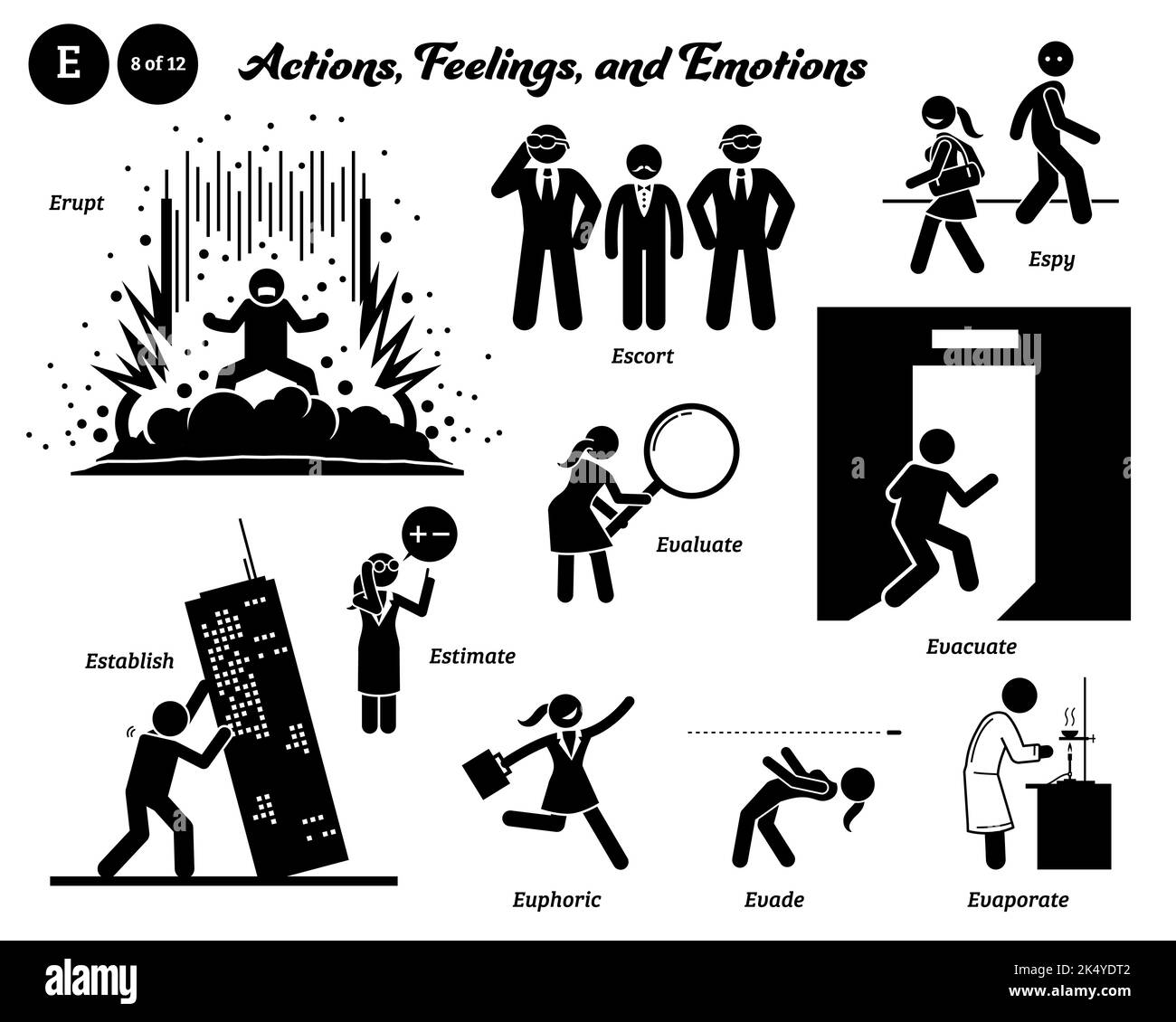 Bâton figure humain personnes homme action, sentiments, et émotions ...