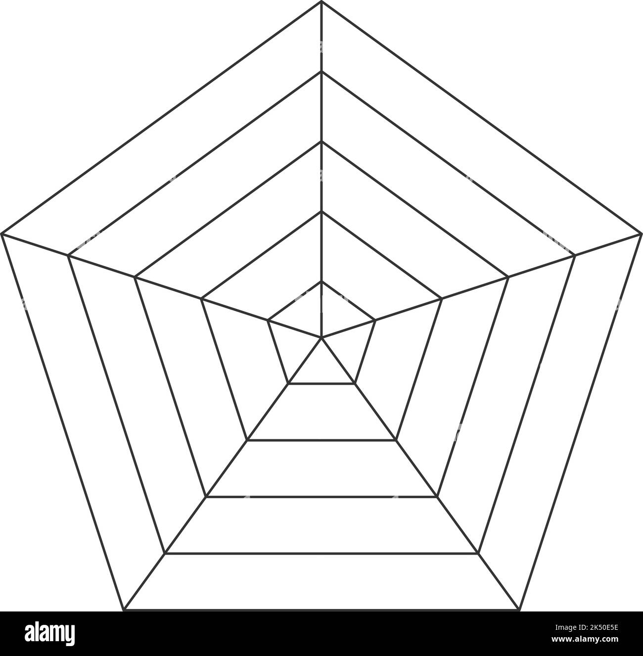 Modèle de diagramme d'araignée radar pentagonale. Graphique du ...
