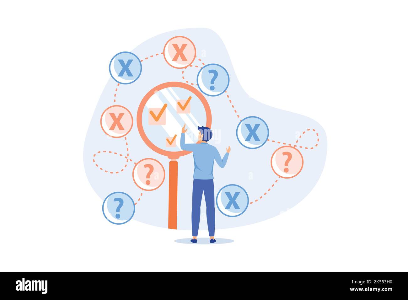 Réalisation des objectifs. Trouver les bonnes solutions. Gestion des ...