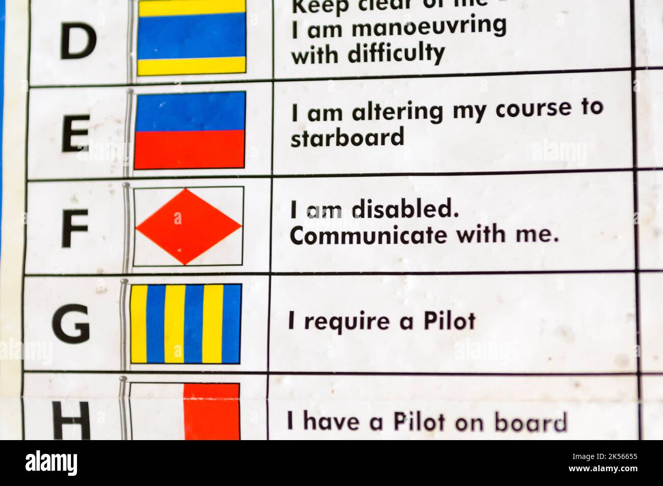 Je suis pilote Banque de photographies et d’images à haute résolution ...