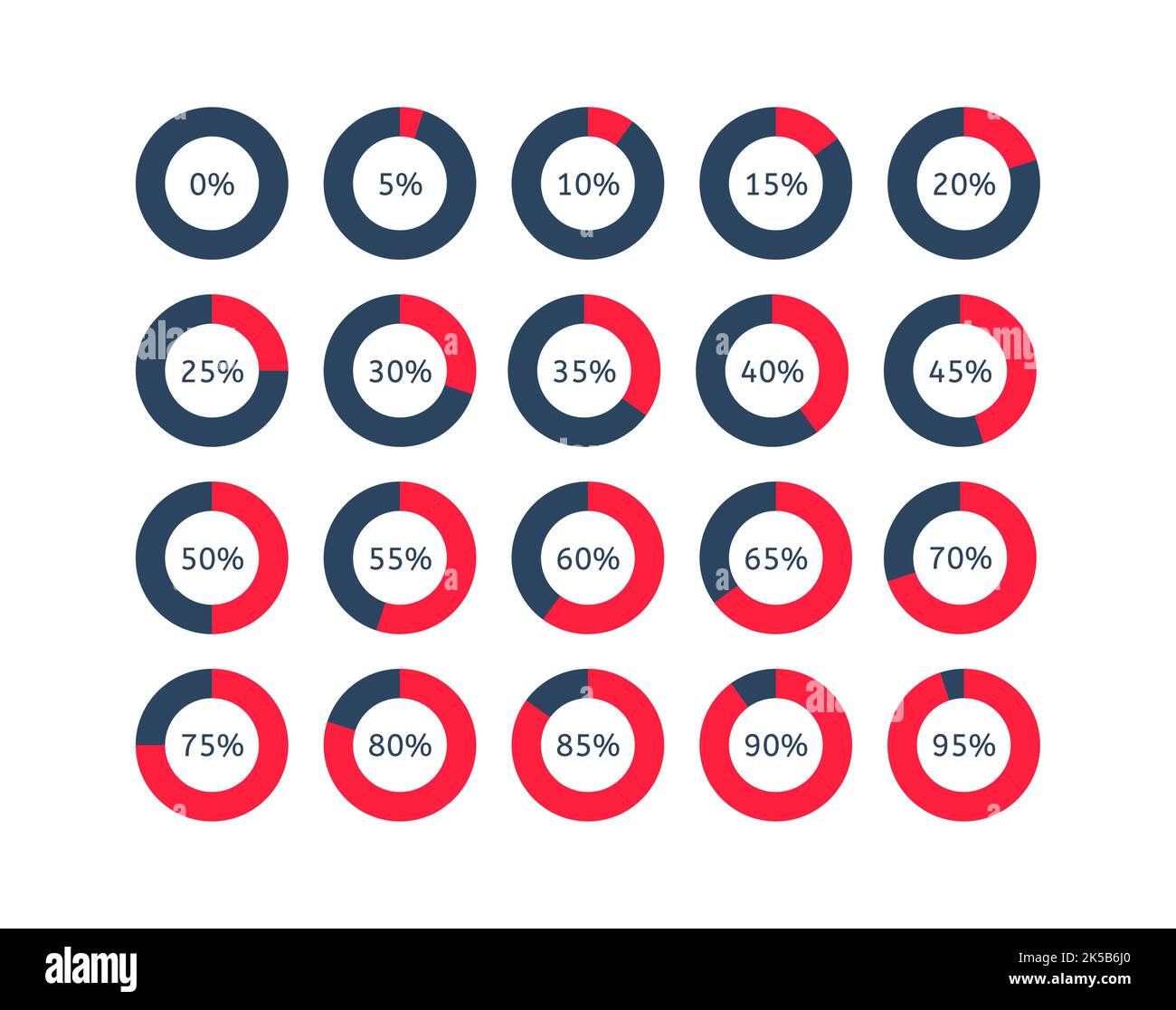 Diagrama circular Banque de photographies et d’images à haute ...
