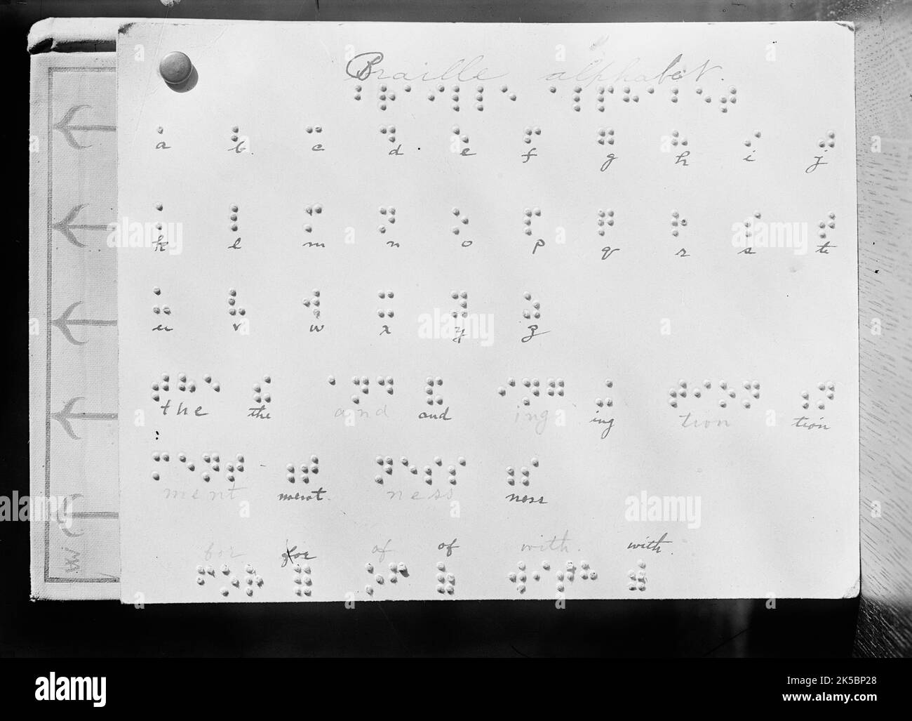 Braille alphabet symbols Banque d'images noir et blanc - Alamy