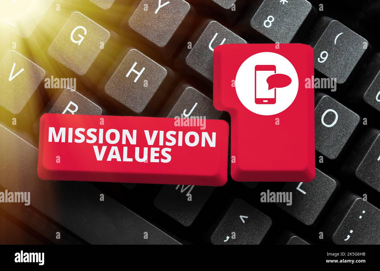 Signature manuscrite Mission Vision valeurs. Approche commerciale ...