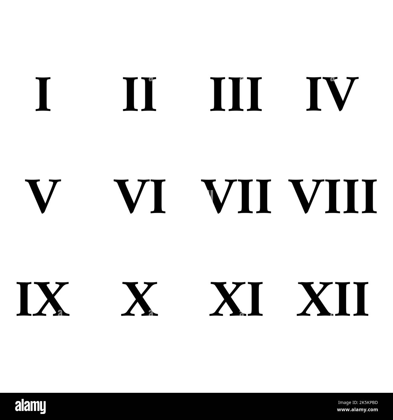 Ensemble de chiffres romains icône, lettre signe de style typographique ... Ensemble de chiffres romains icône, lettre signe de style typographique ...