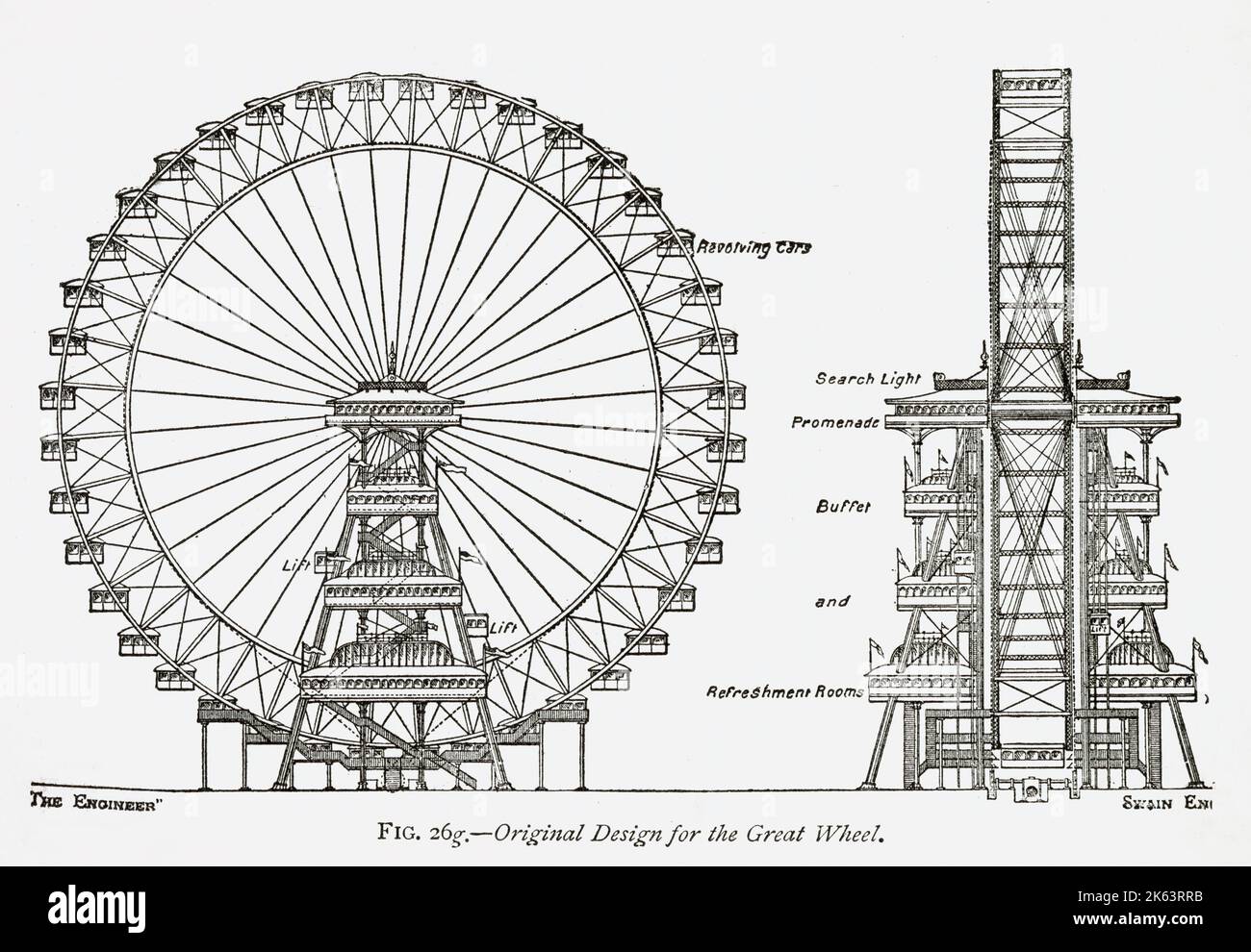 Schéma de la conception originale de la Grande roue. La plus haute ...