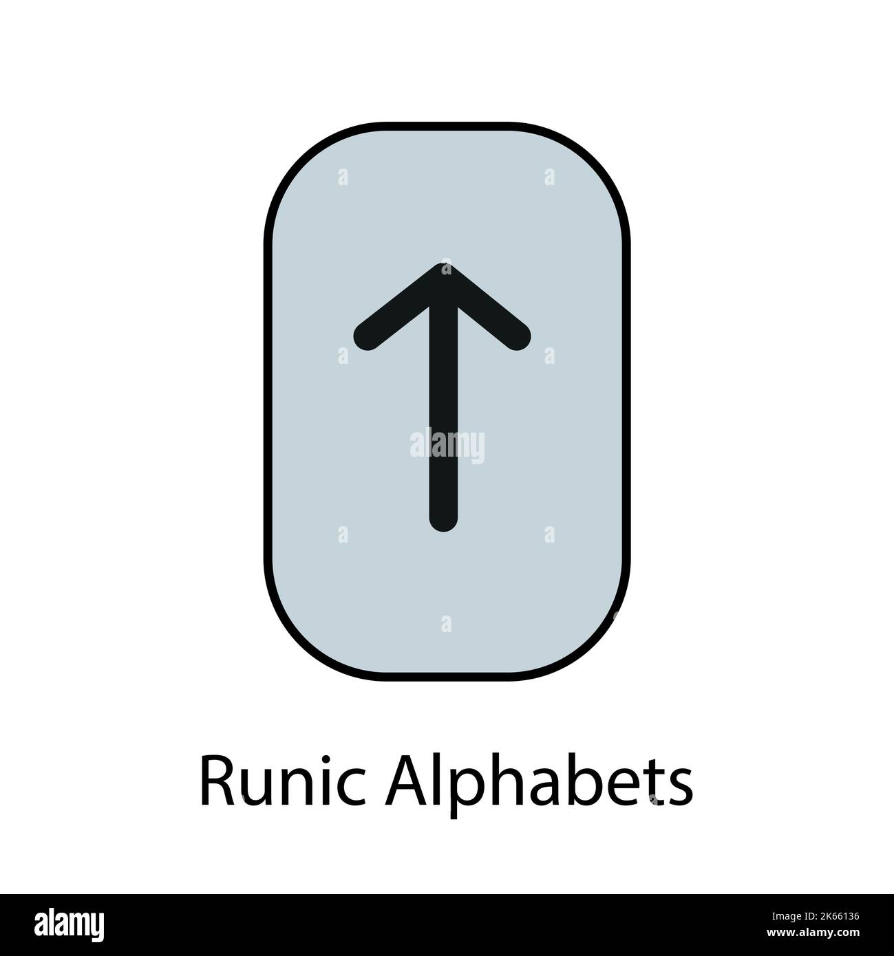 Alphabets runiques. Collection complète d'alphabet Rune, futhark ...