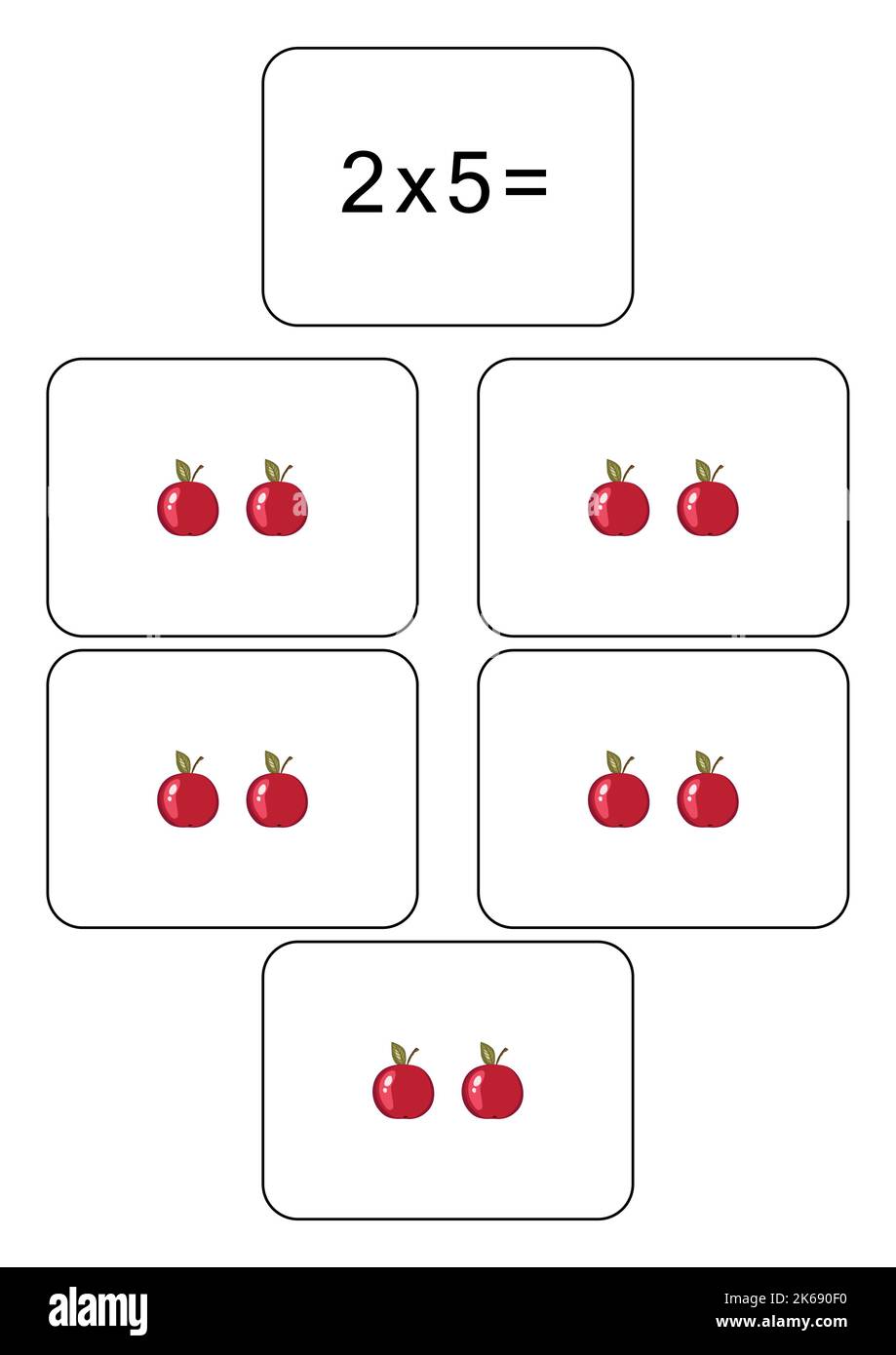 Table de multiplication de 2. Carte mathématique avec un exemple ...