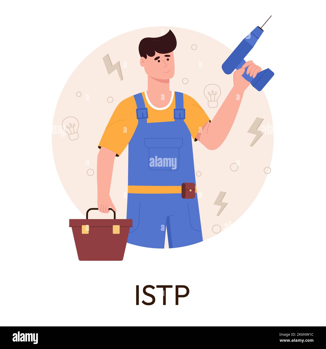 Concept des types de personnes MBTI. Socionics mbti. Test de ...