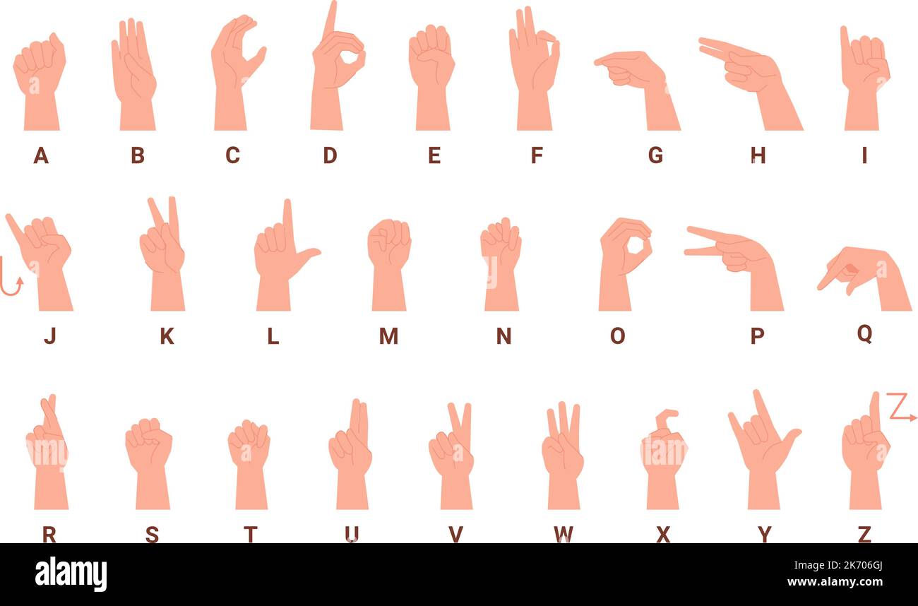 Langage sourd. Sourds-muets alphabet signes de main pour la ...