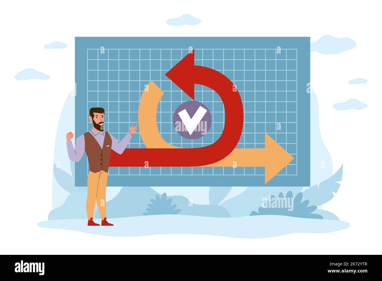 Processus de développement flexible, stratégies de planification des ...
