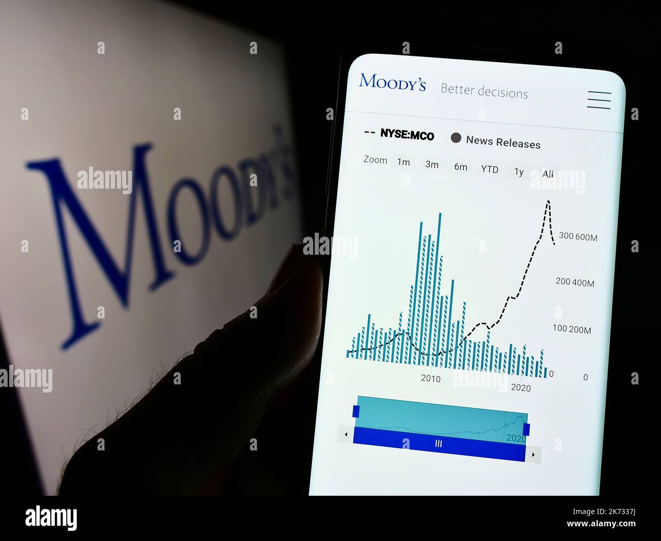 Moodys com Banque de photographies et d’images à haute résolution - Alamy