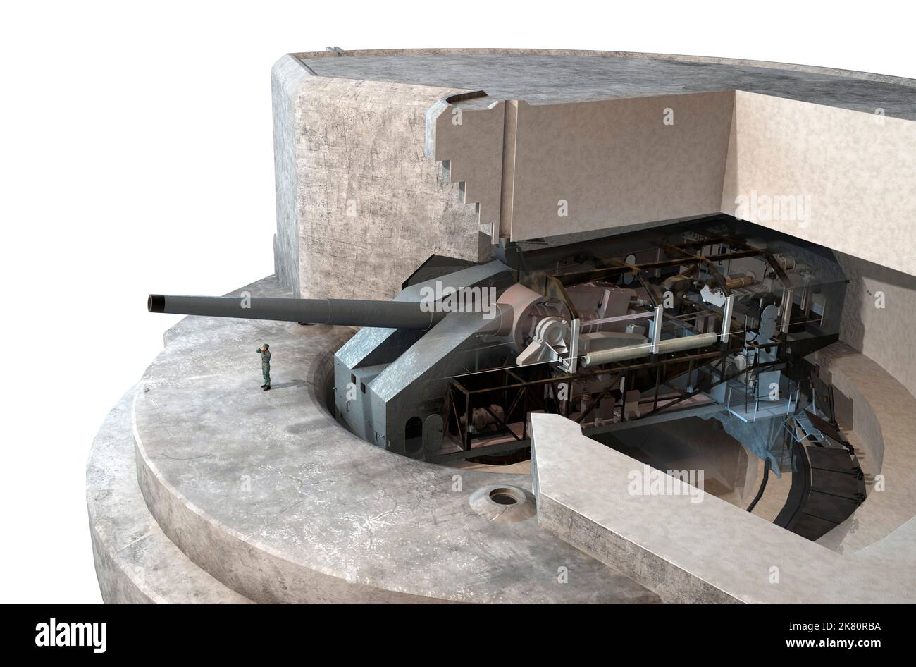 Wwii bunker Banque de photographies et d’images à haute résolution - Alamy