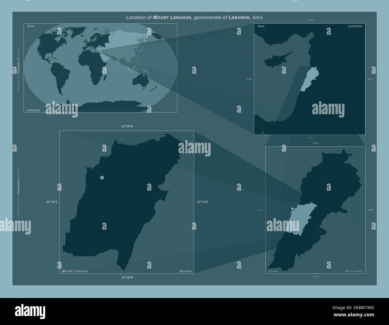 Mont-Liban, gouvernorat du Liban. Schéma montrant l'emplacement de la ...