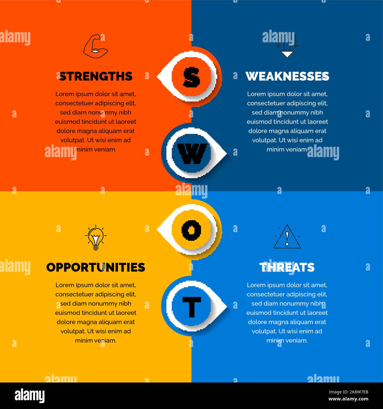 Analyse SWOT. Infographie en quatre étapes. Illustration vectorielle ...