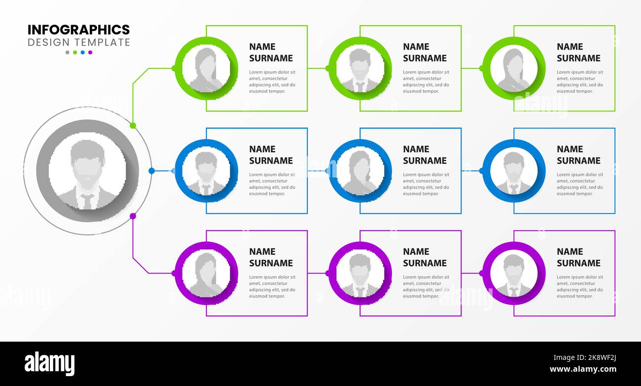 Modèle de conception graphique. Organigramme. Hiérarchie de l ...