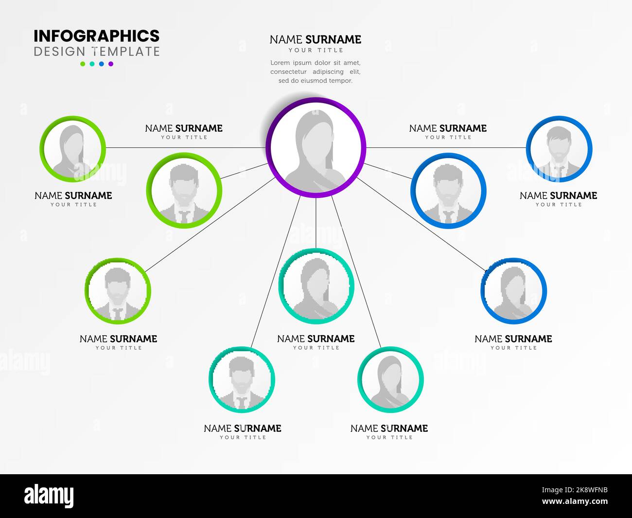 Modèle de conception graphique. Organigramme. Hiérarchie de l ...