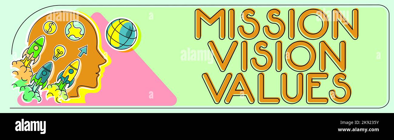Affichage conceptuel Mission Vision valeurs. Objectif et énoncé de ...