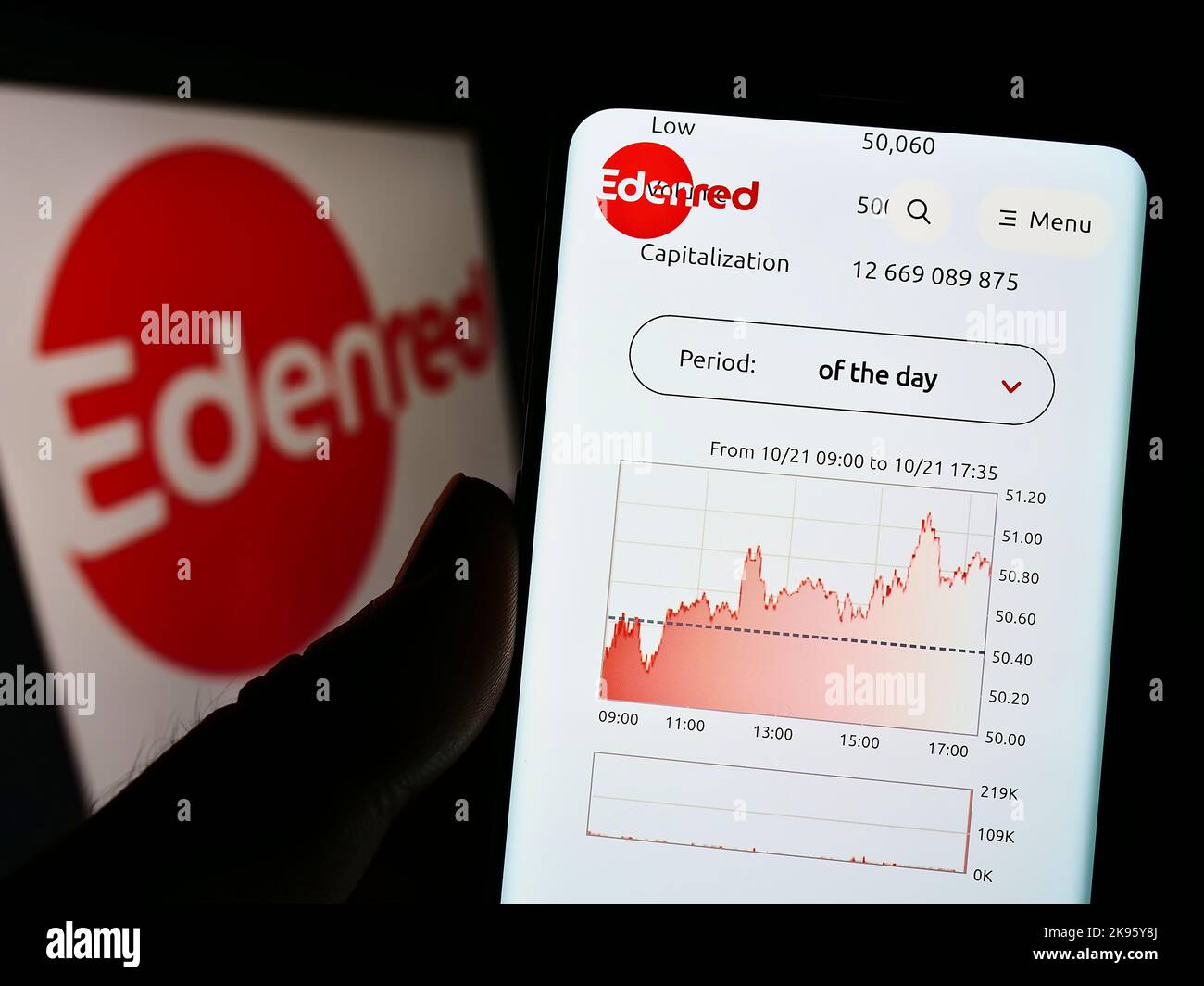 Logo edenred Banque de photographies et d’images à haute résolution - Alamy