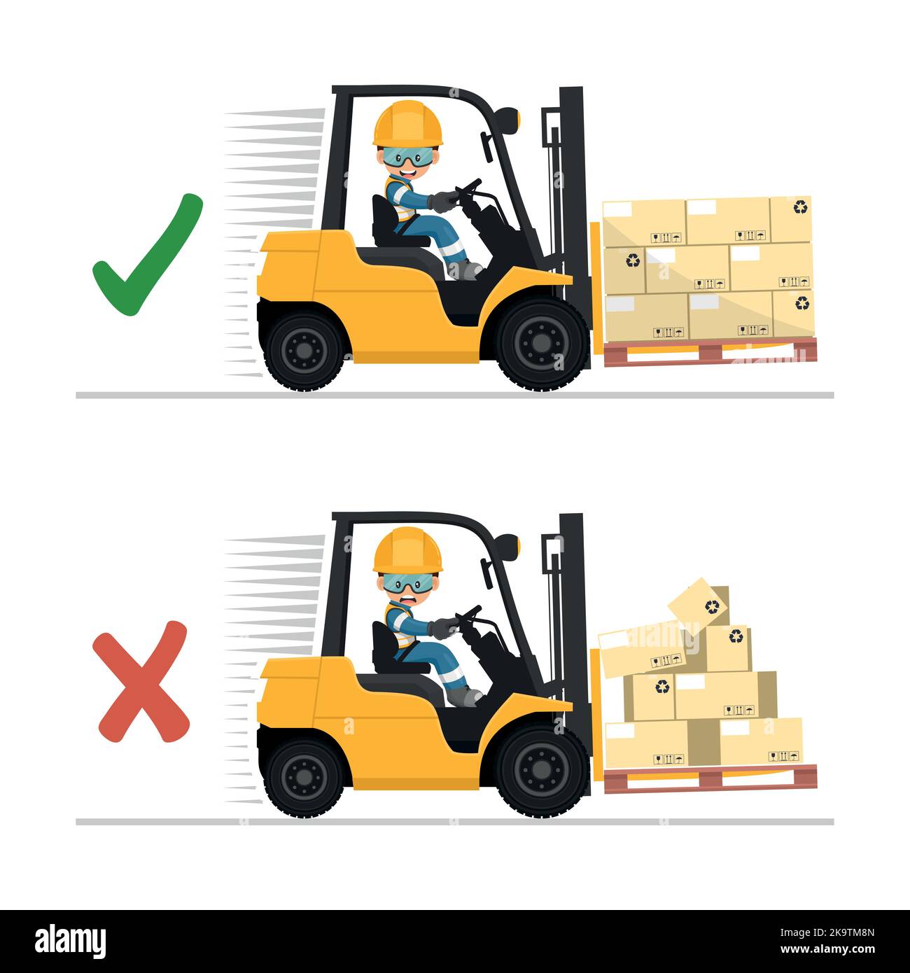 Sécurité lors de la manipulation d'un chariot élévateur. Assurez-vous ...