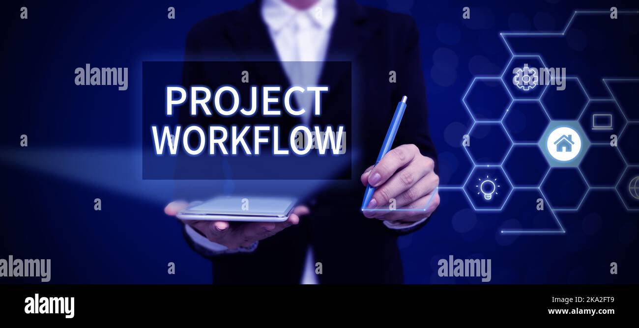 Flux de travail du projet de texte d'écriture manuscrite Concept ...