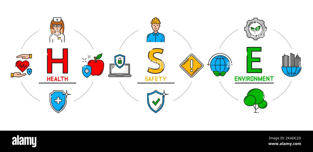 Symboles de couleur HSE, icônes vectorielles d'infographies sur la santé, la sécurité et l ...