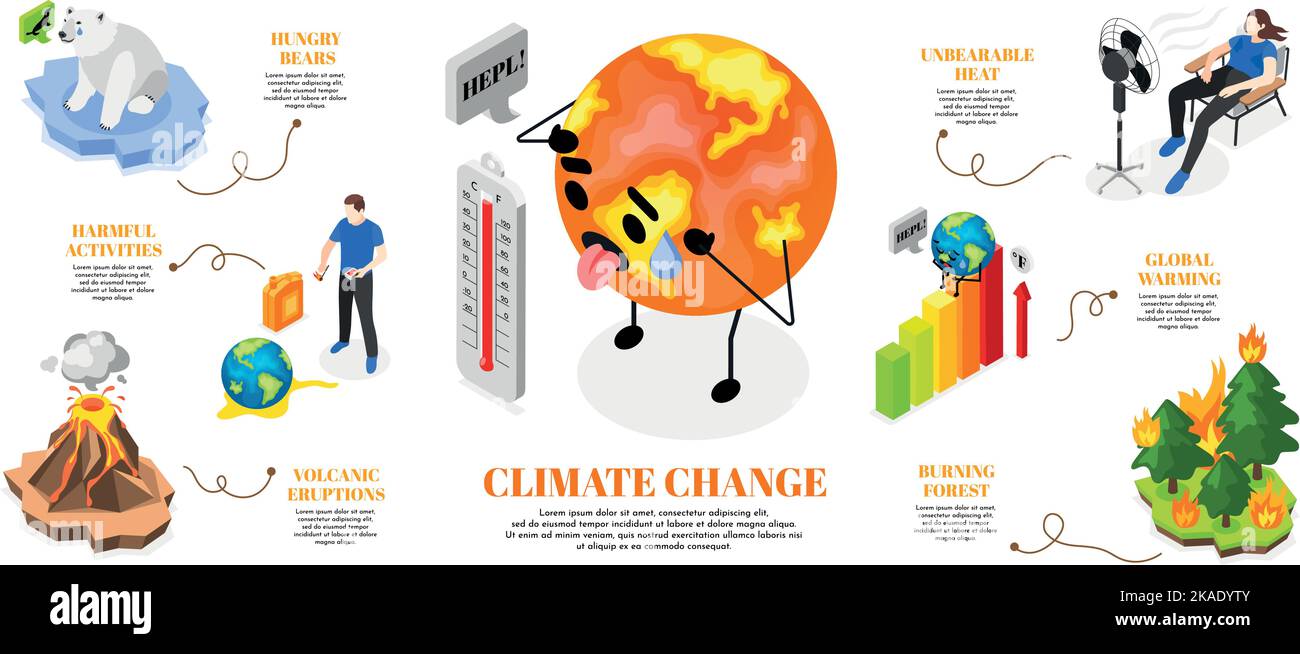 Illustration vectorielle des infographies isométriques du changement ...