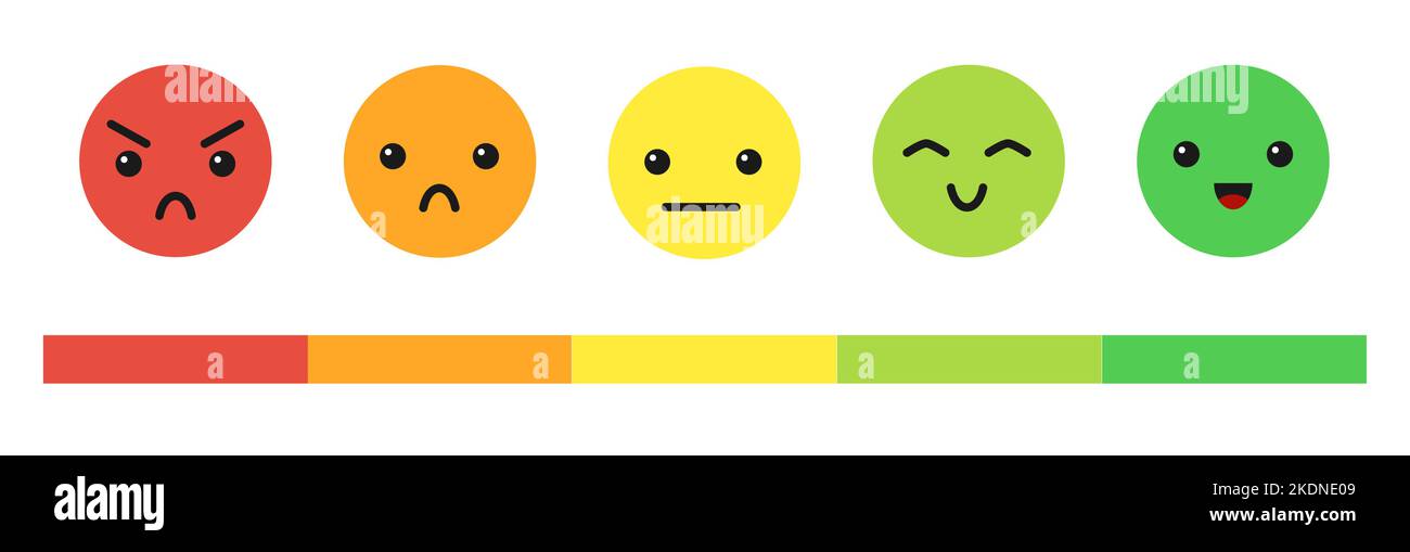 Ensemble d'icônes visages emoji. Niveaux d'échelle d'humeur ...