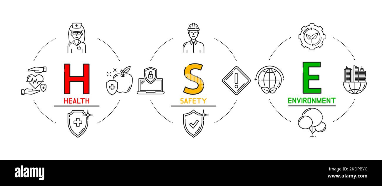 Icônes HSE, infographies santé, sécurité et environnement, éducation à ...