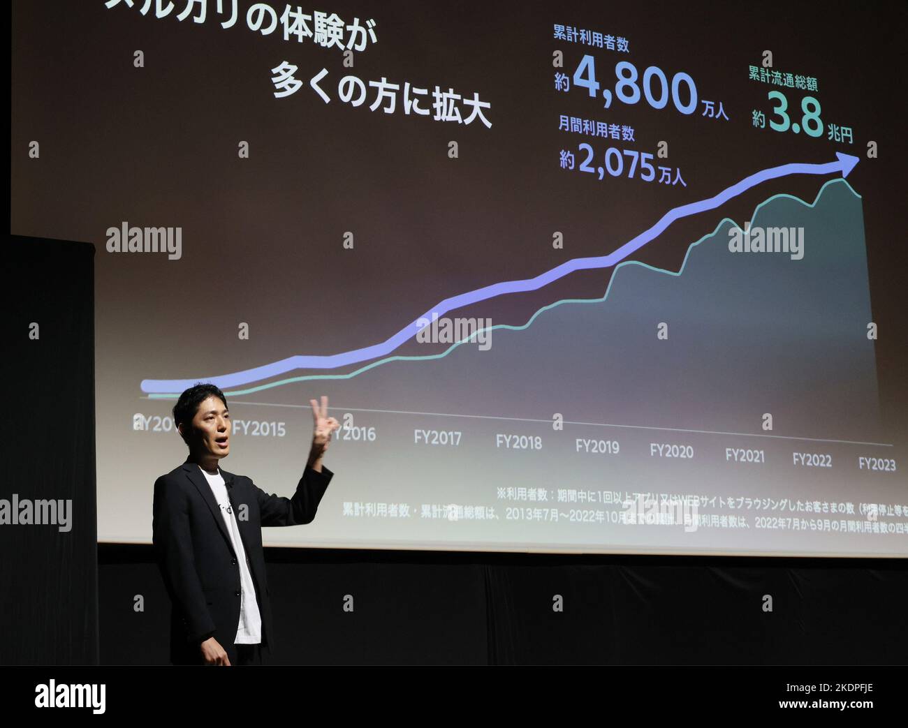 Tokyo, Japon. 8th novembre 2022. Le géant japonais du commerce électronique Mercari, vice ...