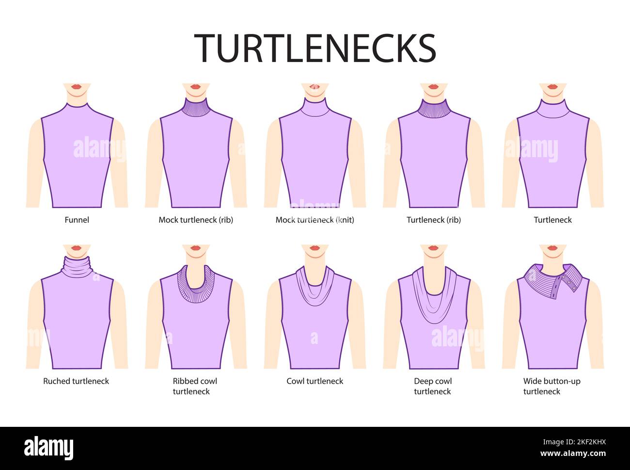 Ensemble de cols cols col roulé vêtements chandails, hauts côtes ...