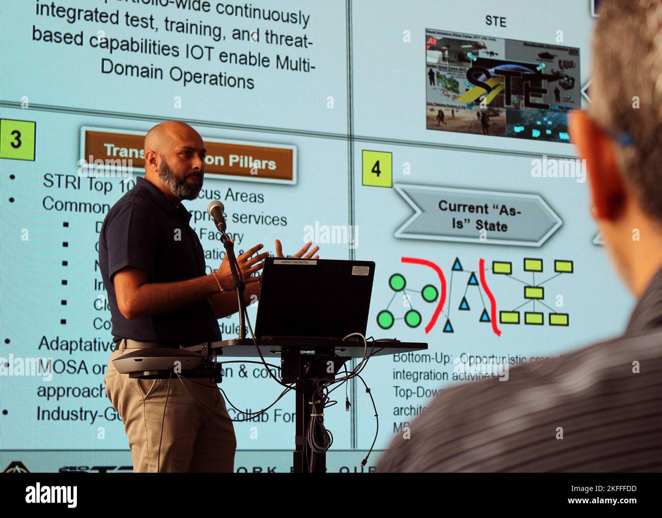 220914-A-SV210-211 ORLANDO (Floride) – Amit Kapadia, ingénieur en chef ...