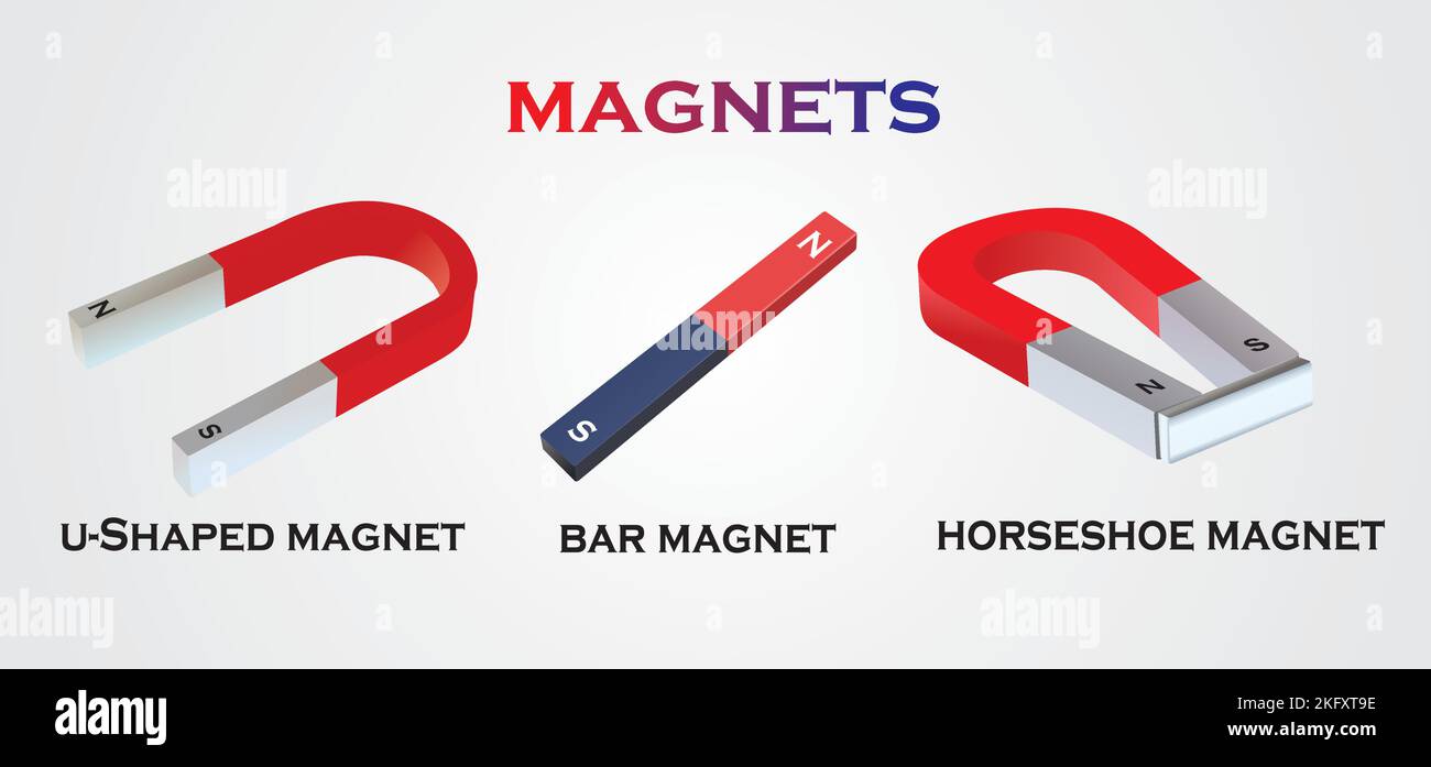 U magnet Banque de photographies et d’images à haute résolution - Alamy