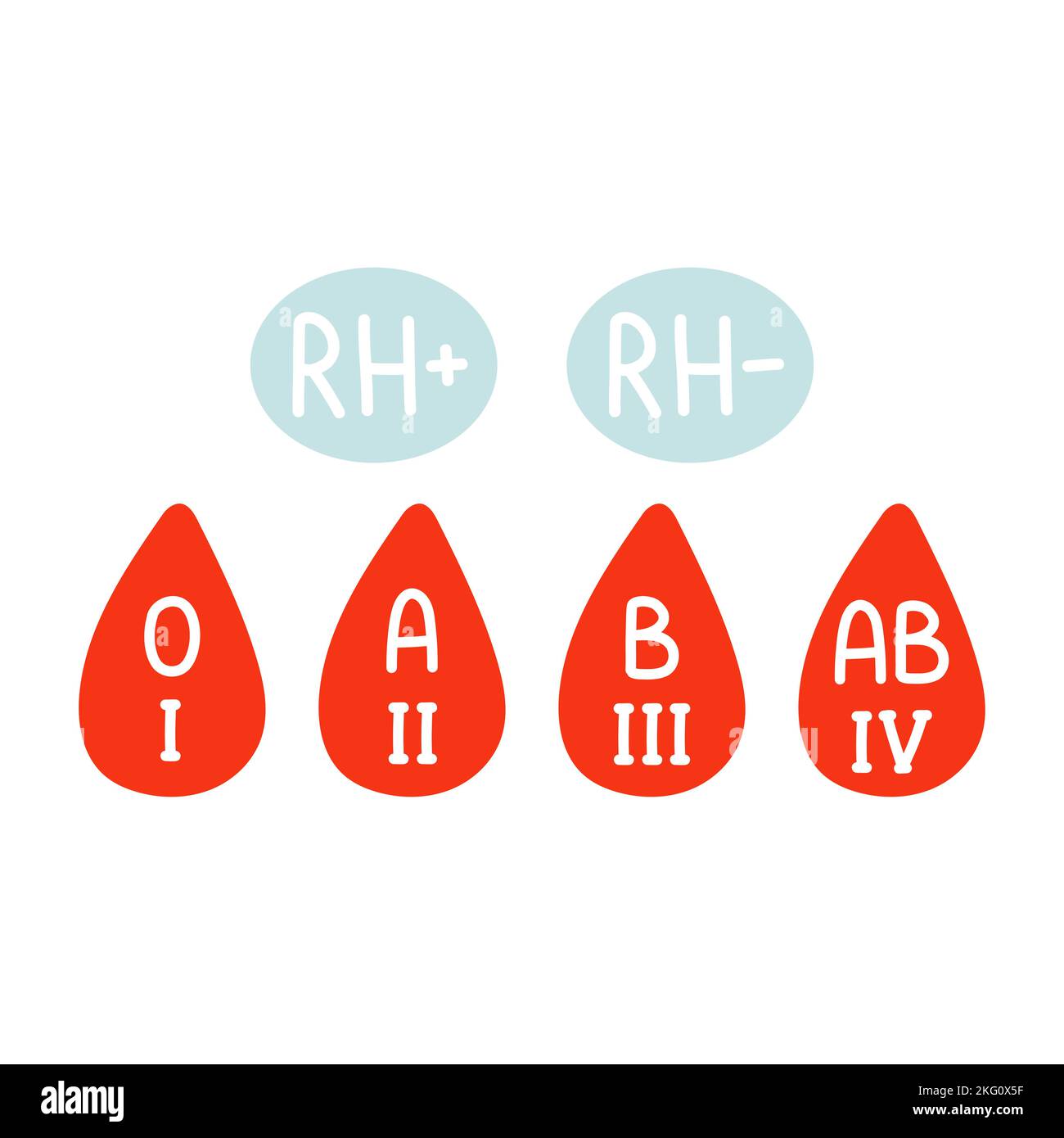 Sang de donneur de sang Banque de photographies et d’images à haute ...