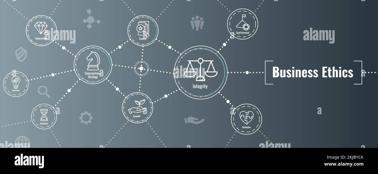 Éthique professionnelle et éthique de l'entreprise affichant l'icône ...