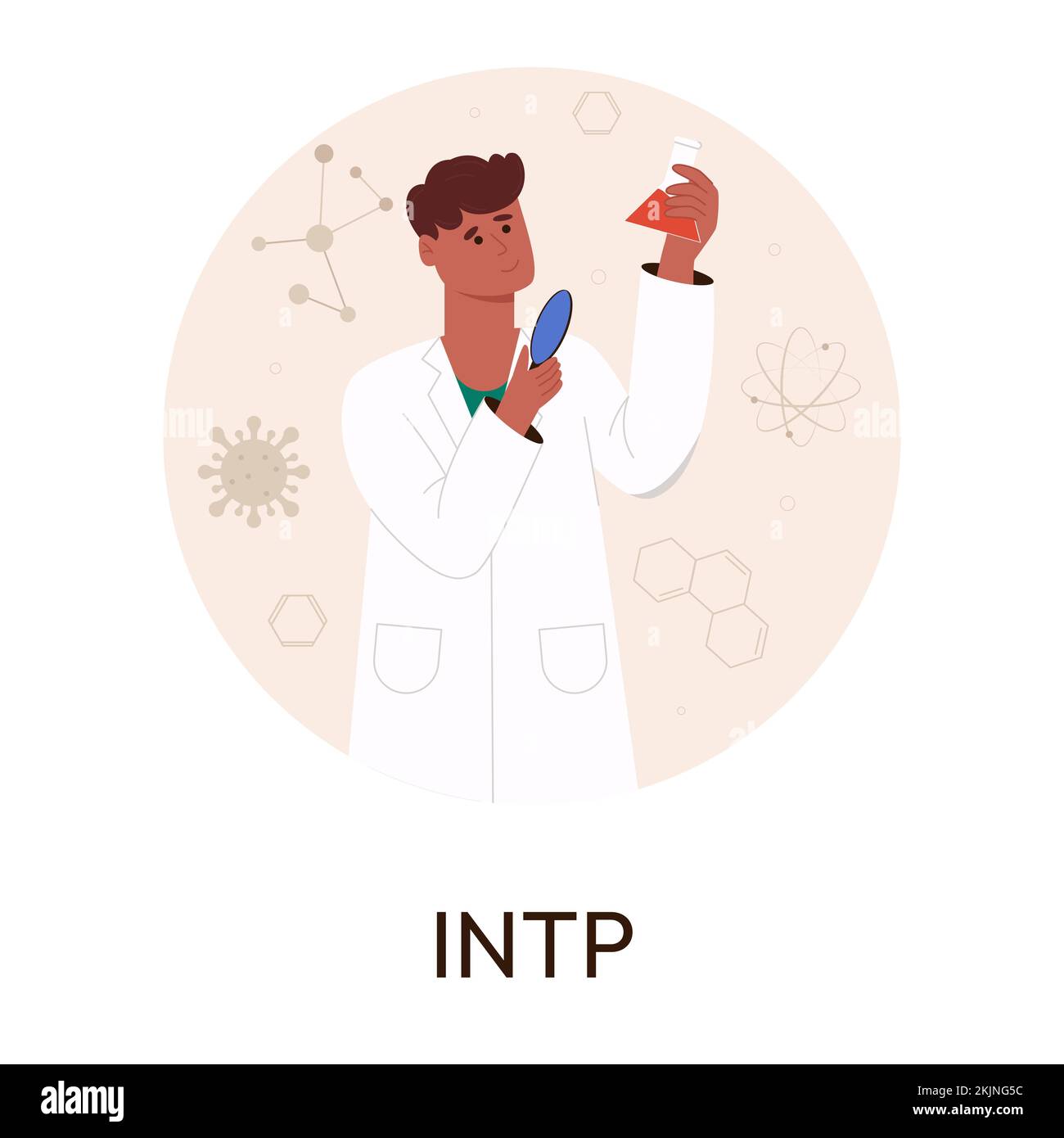 Concept des types de personnes MBTI. Socionics mbti. Test de ...