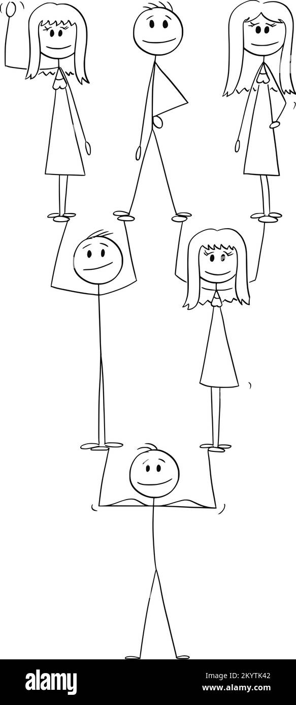 Équipe de personnes debout dans la hiérarchie, gestion pyramide inverse ...