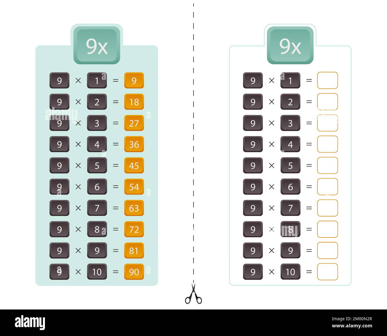 Table de multiplication pour le nombre 9, deux versions de la table de ...