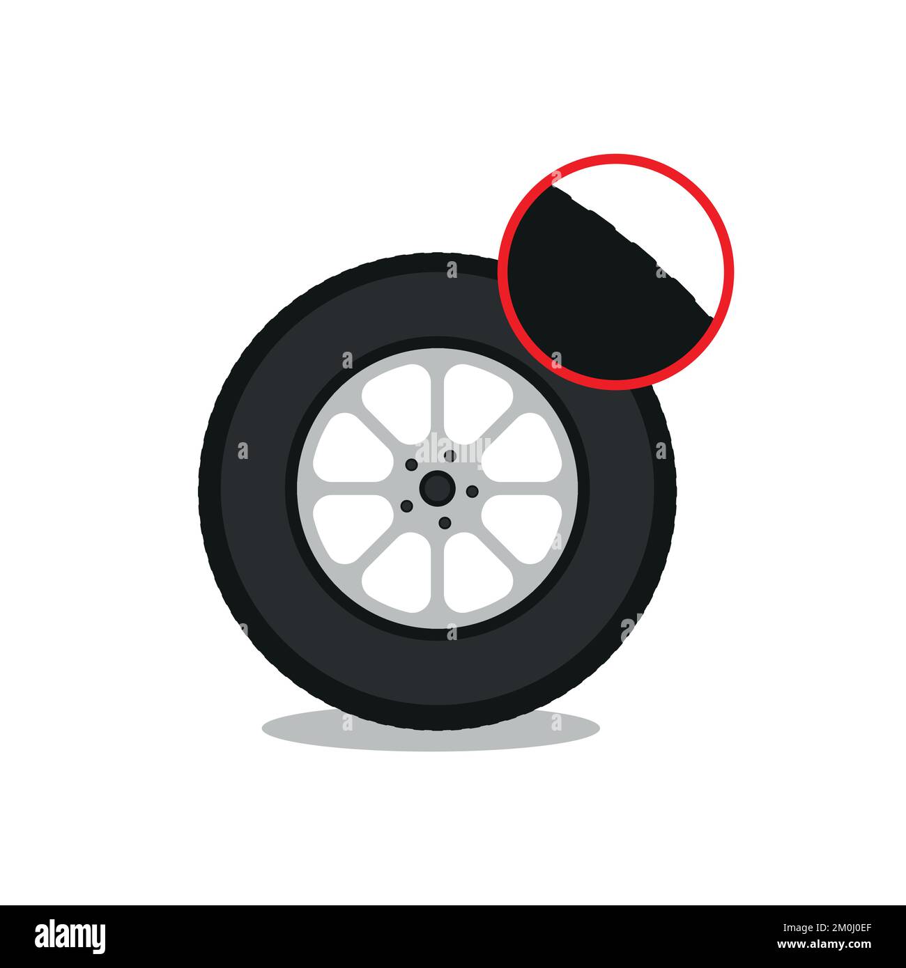 Vérifiez la profondeur du filetage des pneus. Illustration : méplat ...