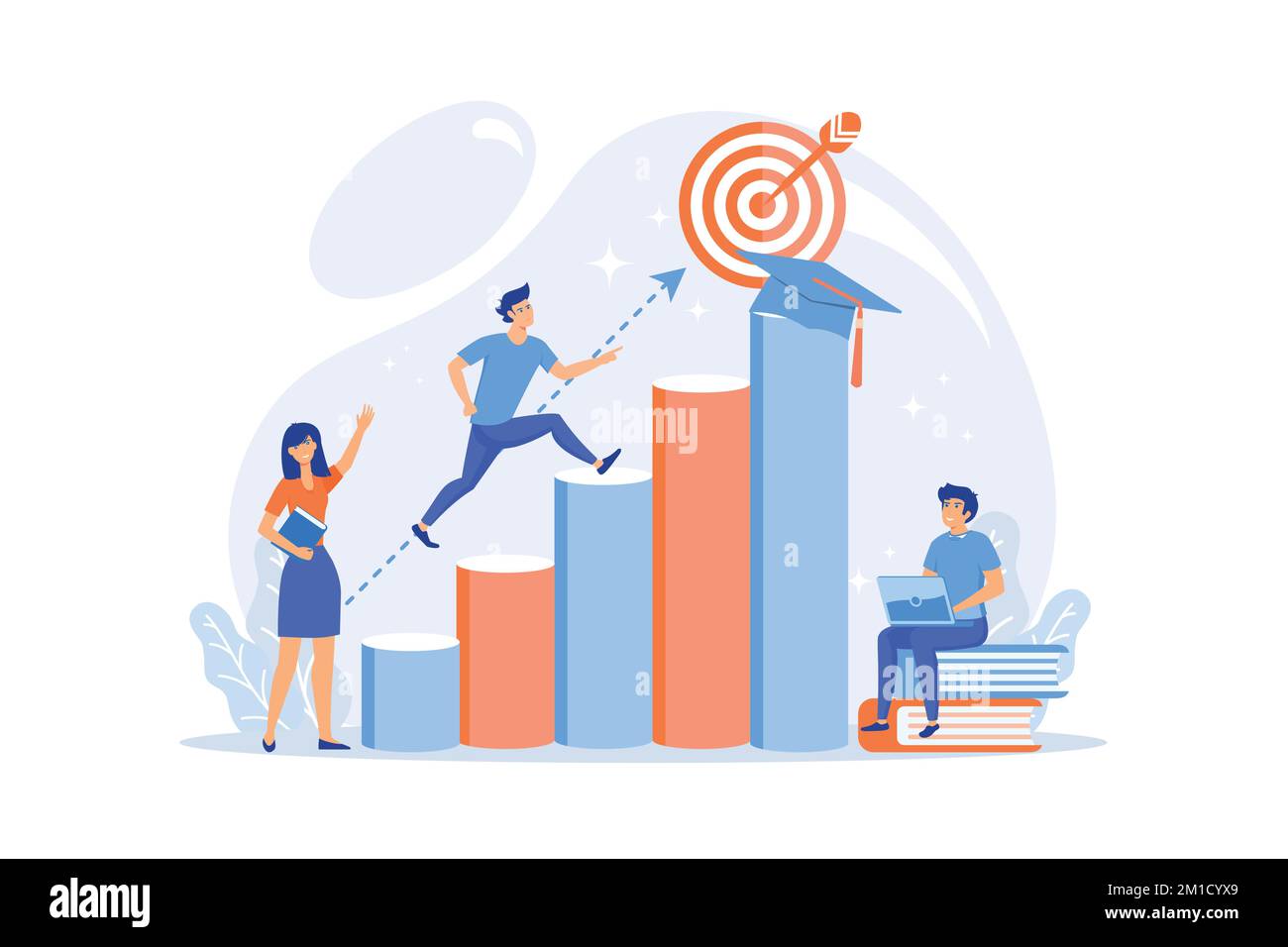 Réalisation des objectifs, promotion de carrière, obtention de diplômes ...