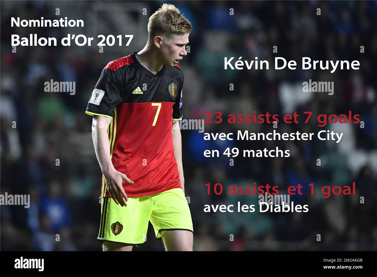 Infographie en français sur le Red Devil belge et le joueur de ...