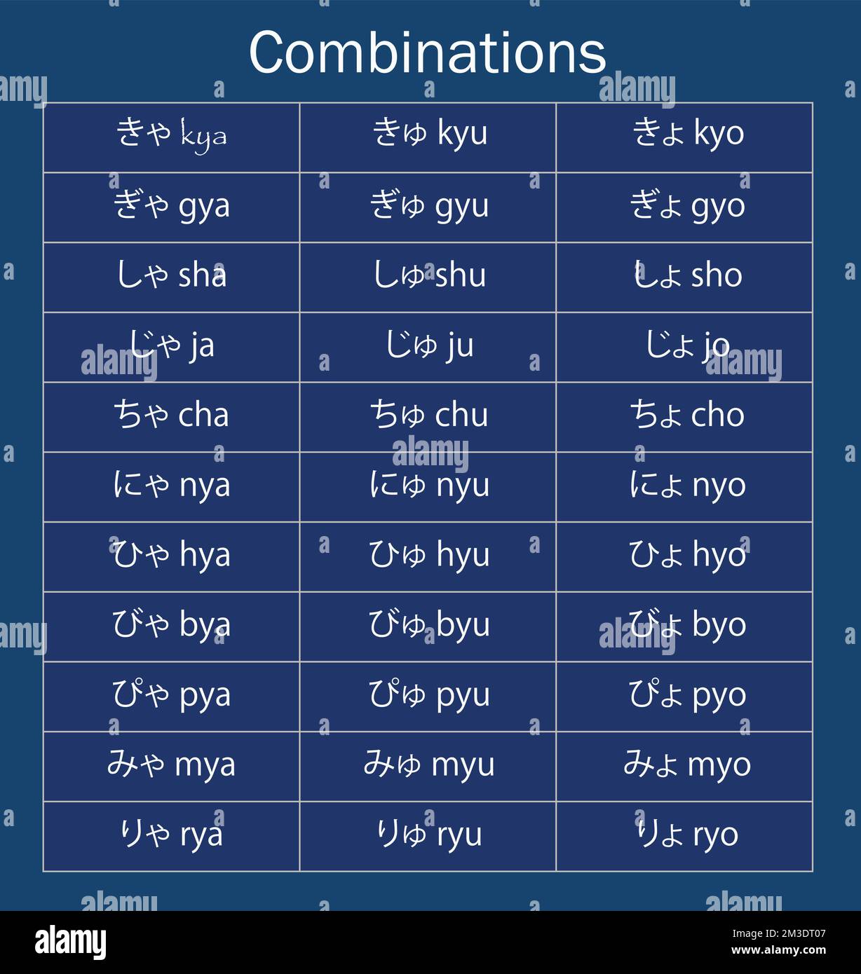 Alphabet japonais hiragana kanji mots vector design Image Vectorielle ...