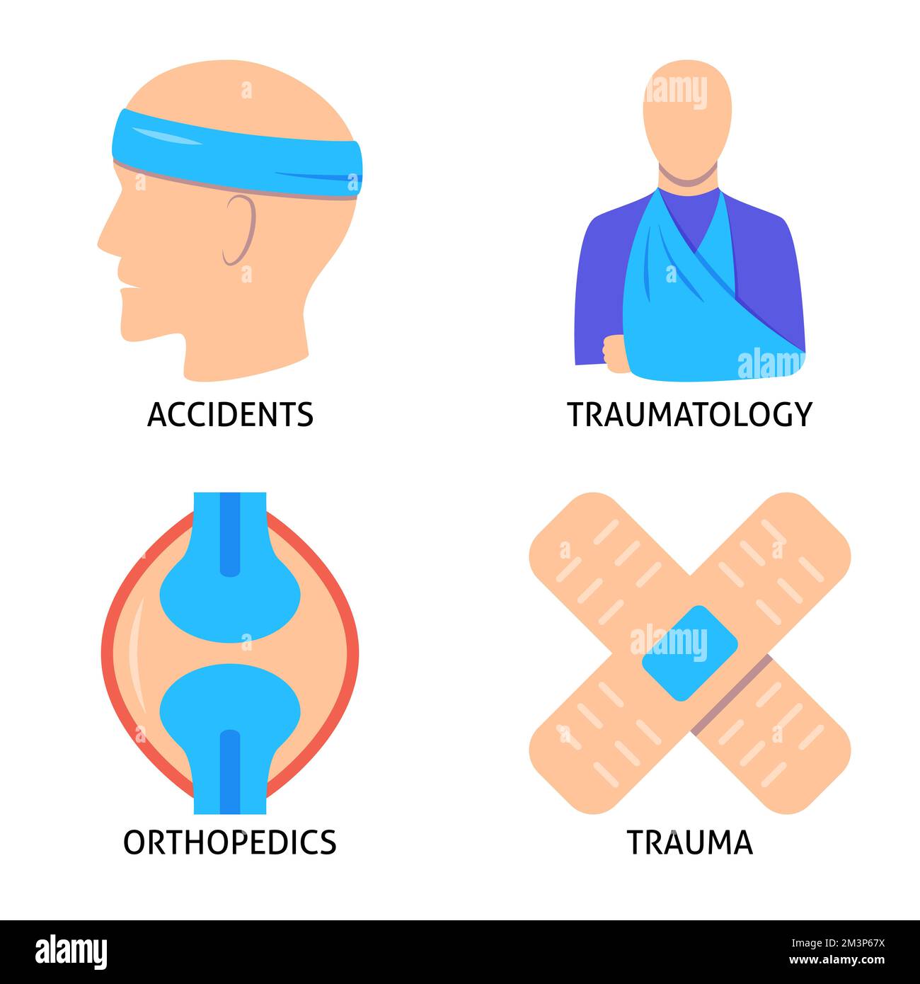 L'icône de traumatologie et d'orthopédie est de style plat. Symboles de ...