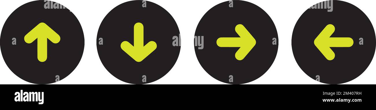 Définir la direction, la position, le signe d'indication Stencil ...