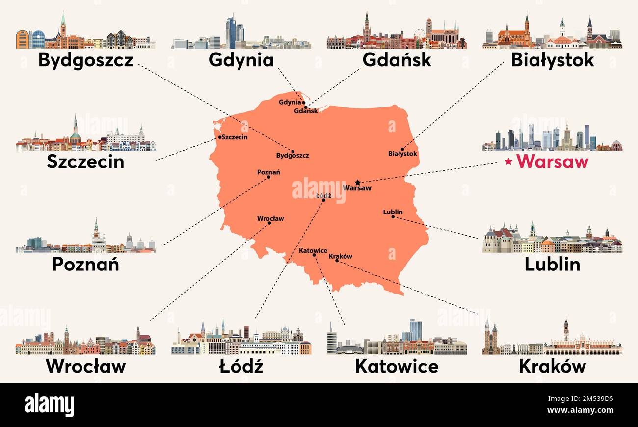 Carte de la Pologne avec les principales lignes de ciel des villes ...