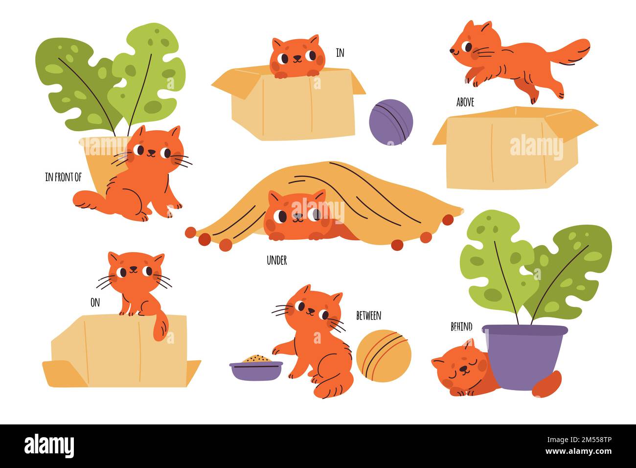 Apprentissage des prépositions avec Cat. Éducation linguistique des ...
