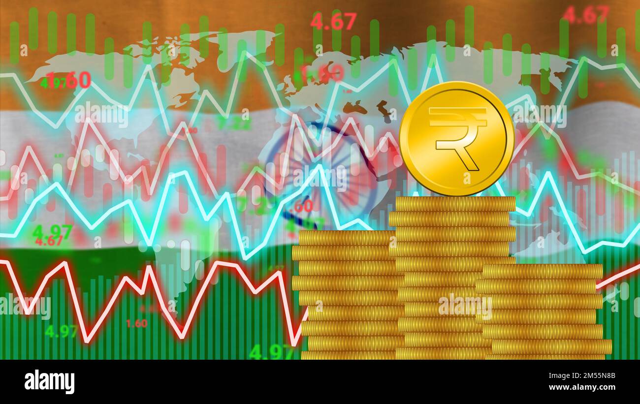 Modification de la valeur de la roupie, du taux, de la demande sur le ...