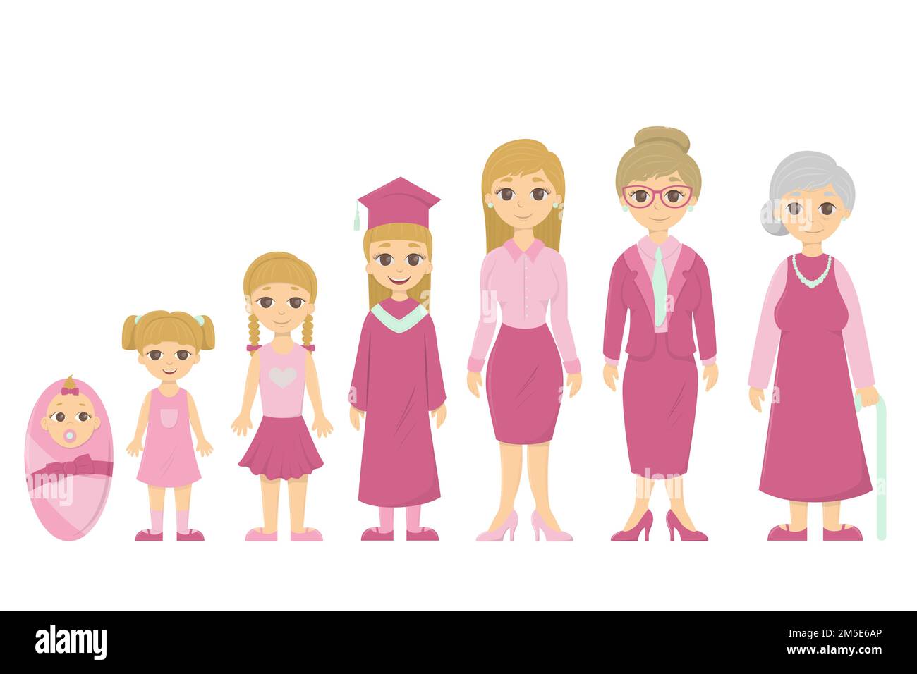 Cycle de vie des femmes. Du bébé à l'aîné. Toutes les étapes de la ...