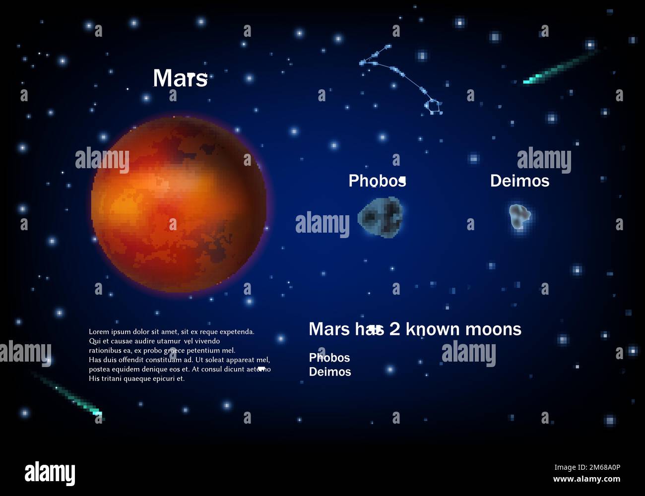 Mars, rabot rouge et deux très petites lunes qui tournent autour de ...