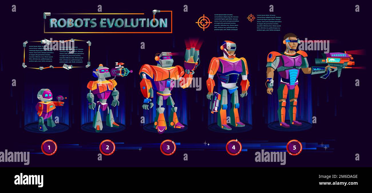 Línea de tiempo infografía Banque de photographies et d’images à haute résolution - Alamy