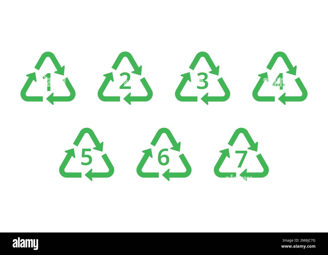 Symboles de recyclage des emballages Banque d'images vectorielles - Alamy